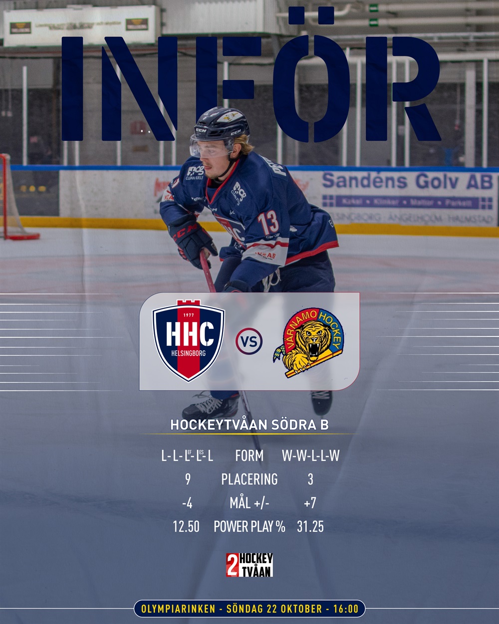 Inför Värnamo GIK / Helsingborgs HC - A-lag - Hockeytvåan