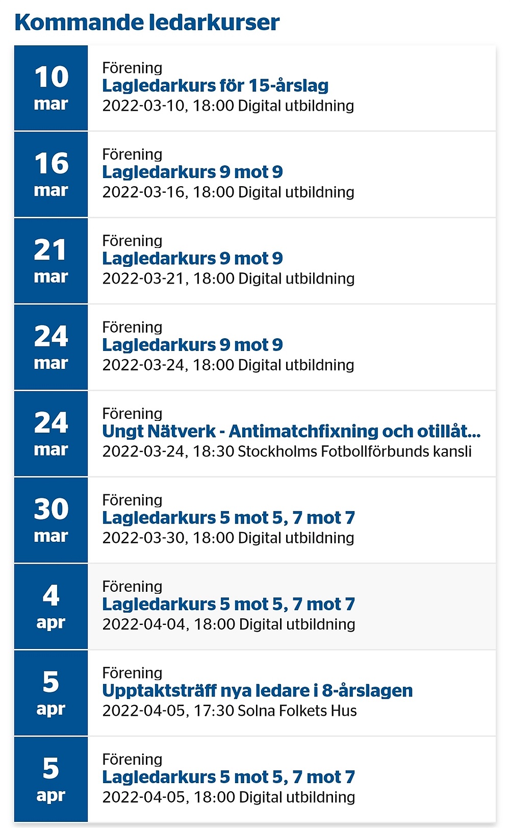 FoC Farsta FF - Lagledare