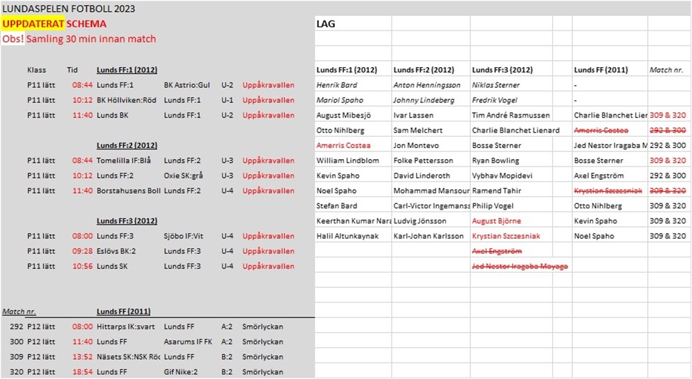 Lundaspelen - uppdaterat spelschema / Lunds FF - P2012