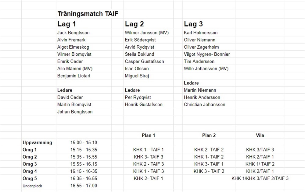 Lagindelning & spelschema mot TAIF / Karlskrona HK - Team 13 (U13)