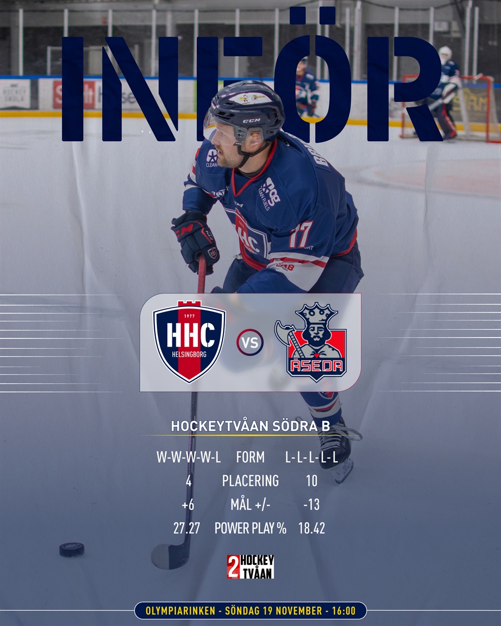Inför Åseda IF / Helsingborgs HC - A-lag - Hockeytvåan