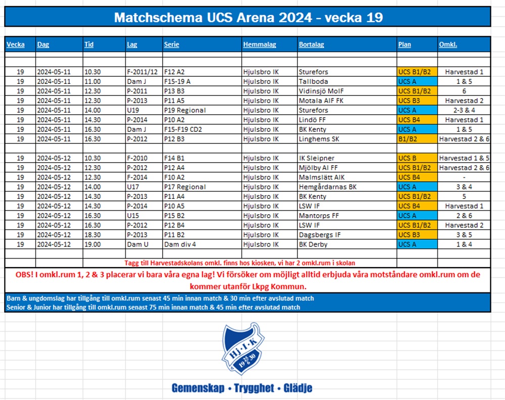 Veckans matcher på UCS Arena (v.19) / Hjulsbro IK - Fotboll